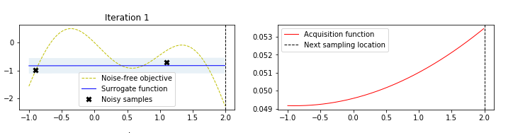 Model optimization - CMS Machine Learning Documentation