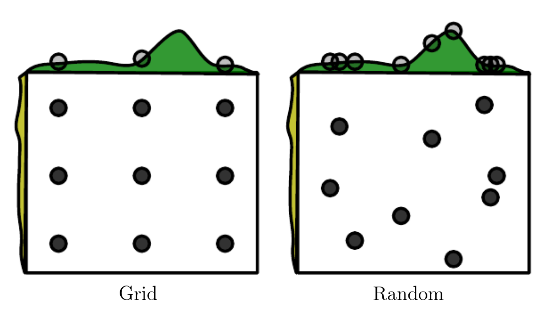 Model Optimization Cms Machine Learning Documentation